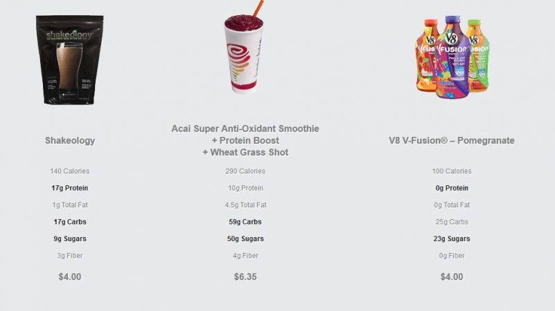 Shakeology Reviews, Cost, Ingredients & All You Need To Know!