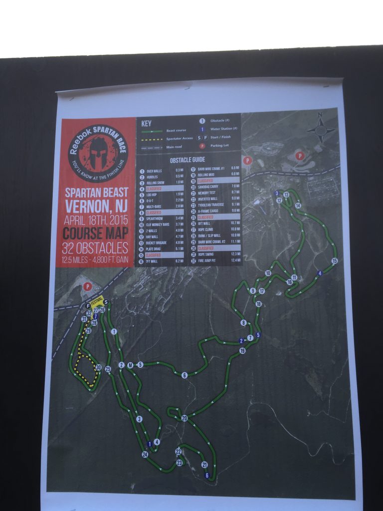 tri-state-spartan-beast-obstacle-course-chart - Fit Dad Chris
